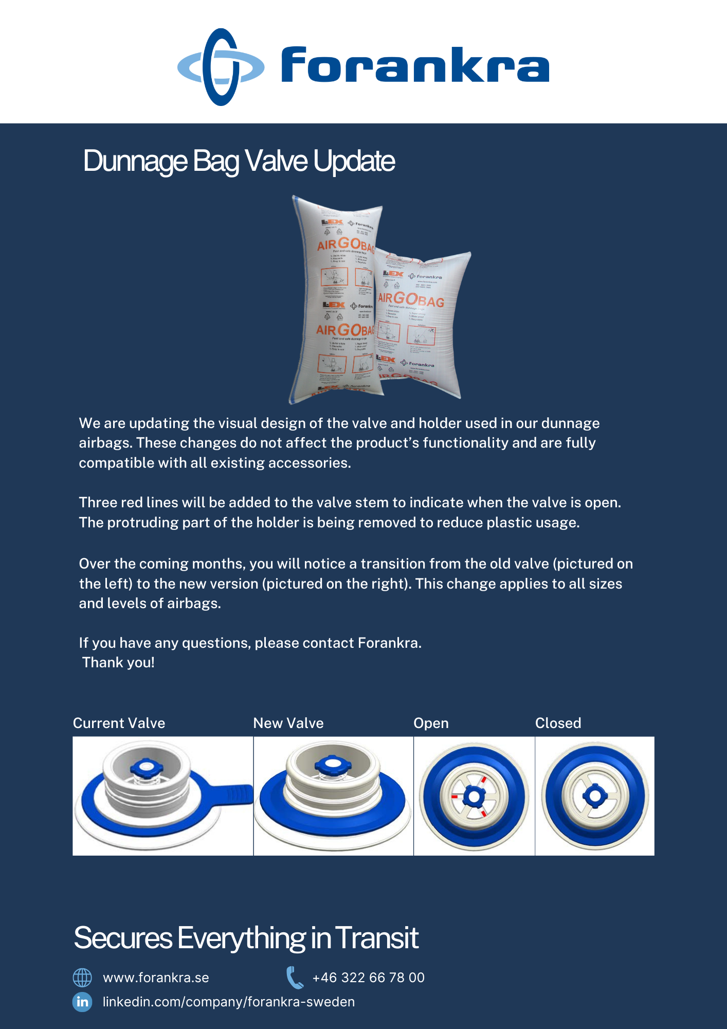 New Valve – Same Reliability | Forankra AB